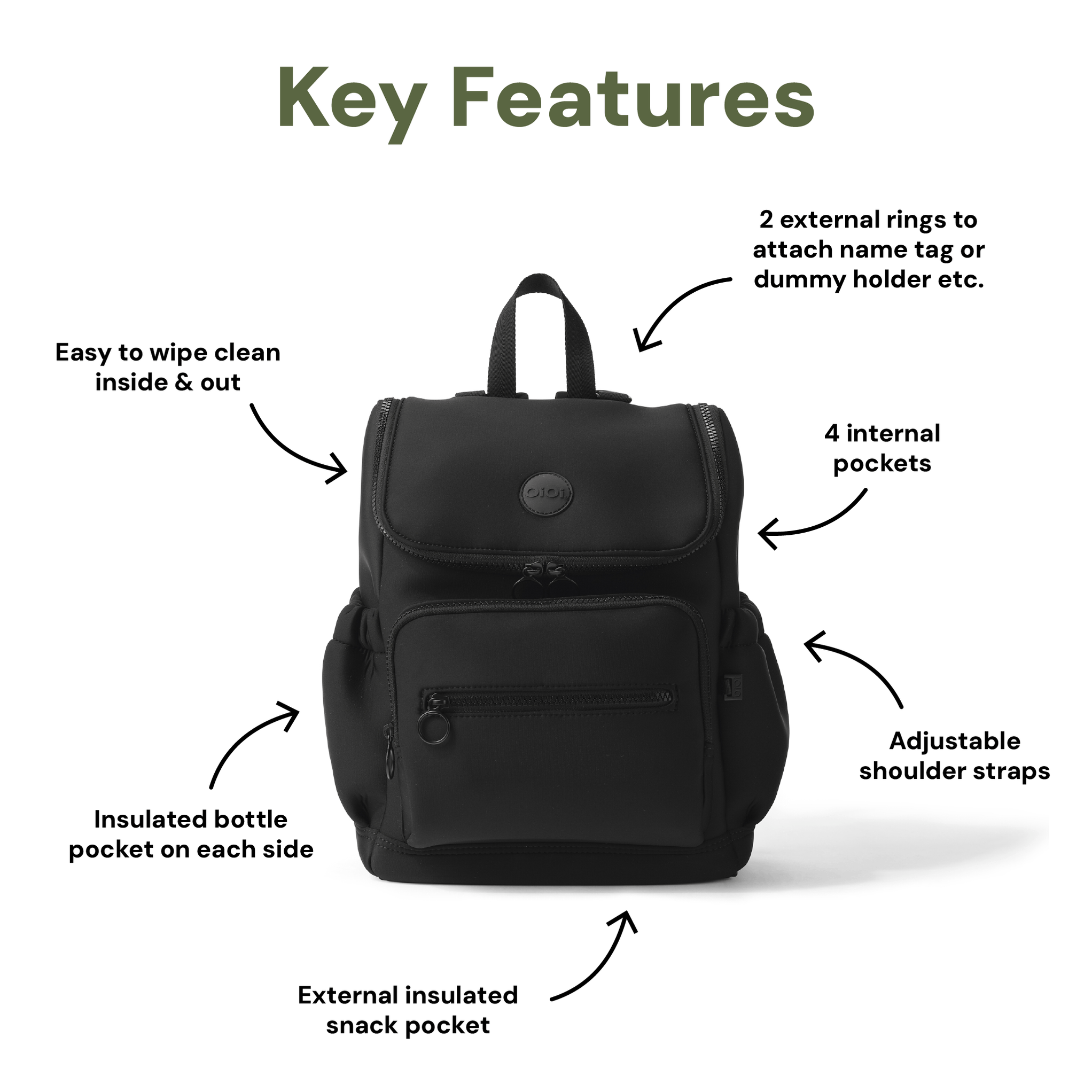 Mini Signature Backpack - Black Neoprene — OiOi